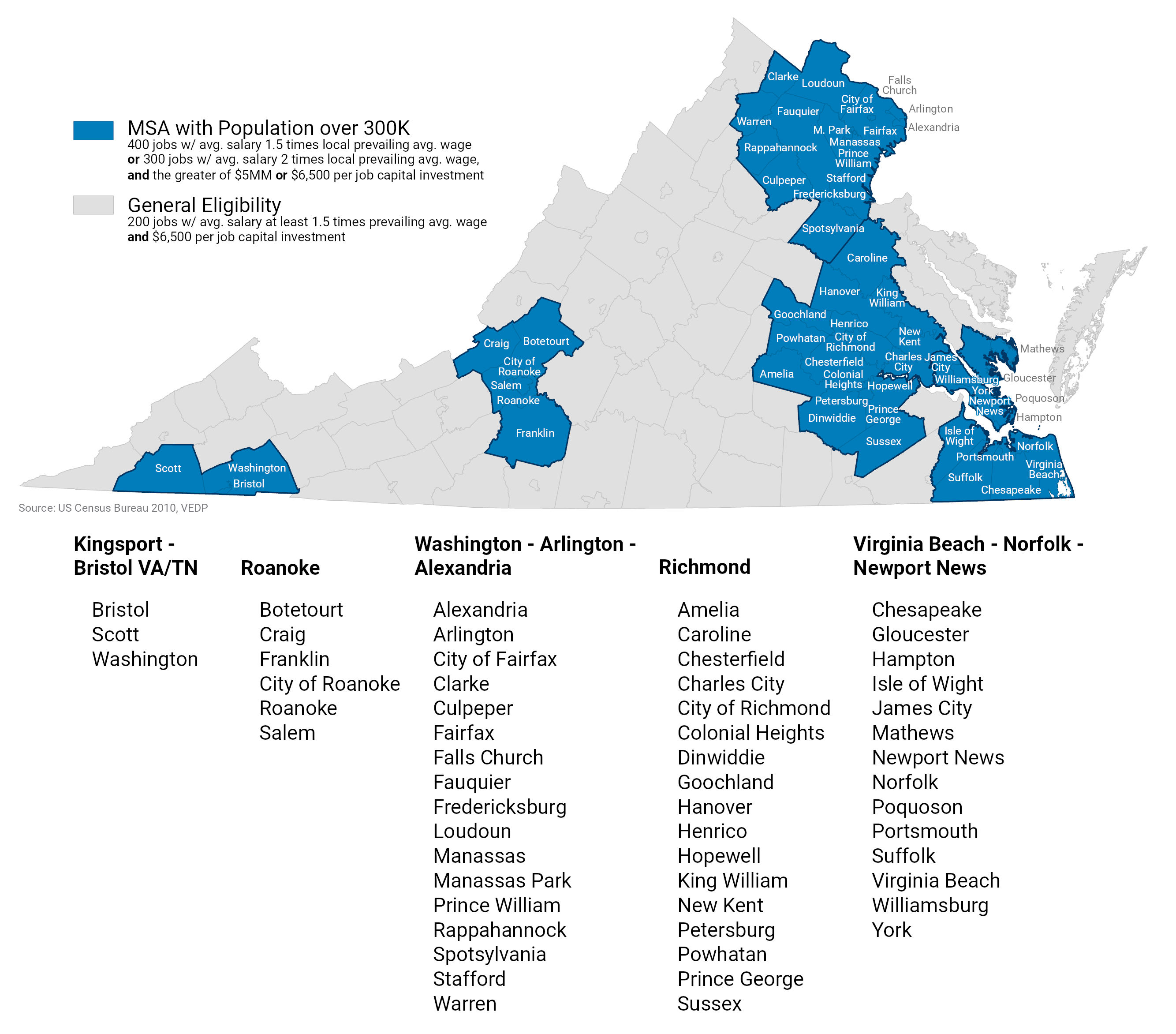 Virginia Economic Development Incentive Grant (VEDIG) | Virginia ...
