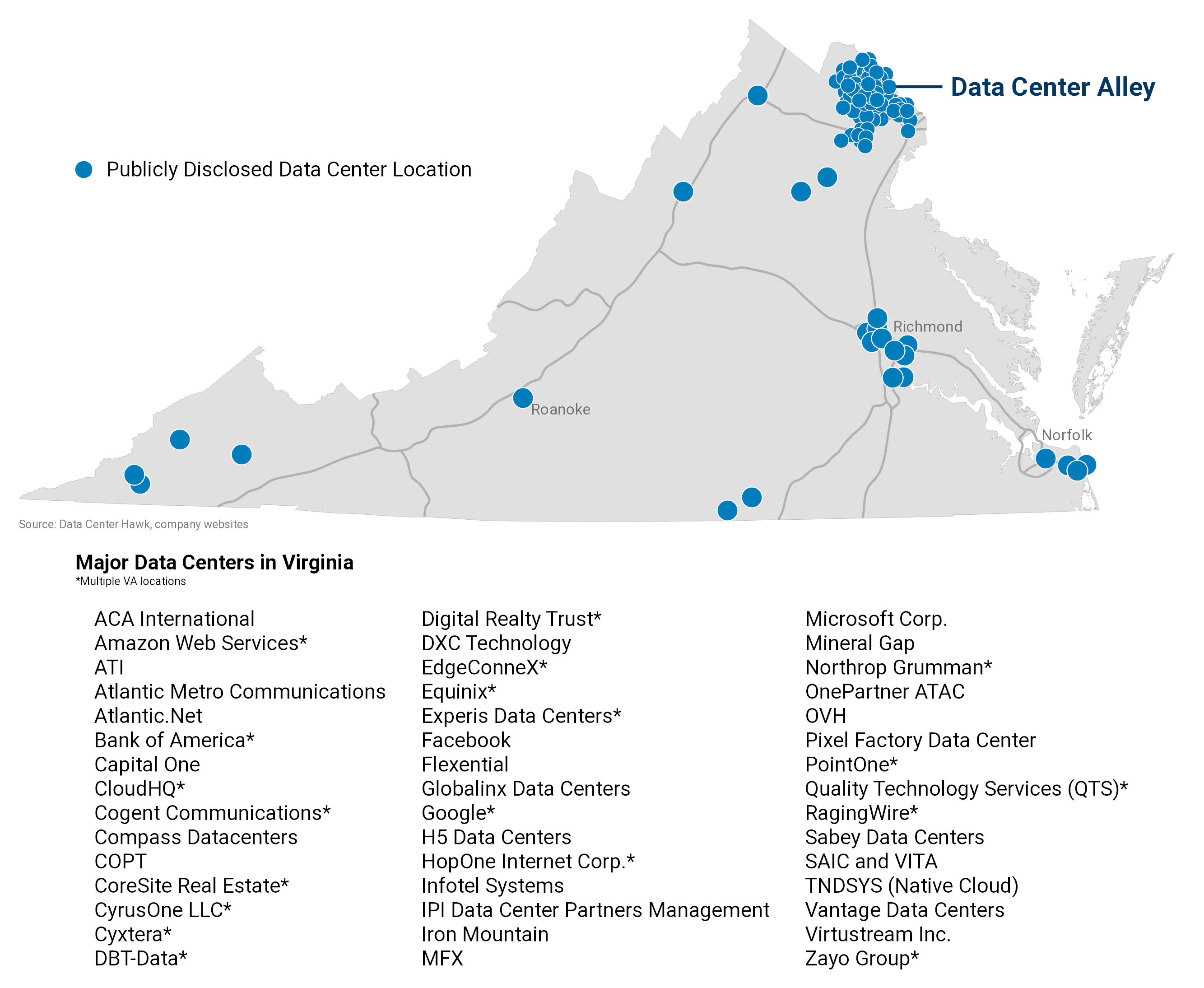 Data Centers | Virginia Economic Development Partnership Data Centers | Virginia Economic Development Partnership