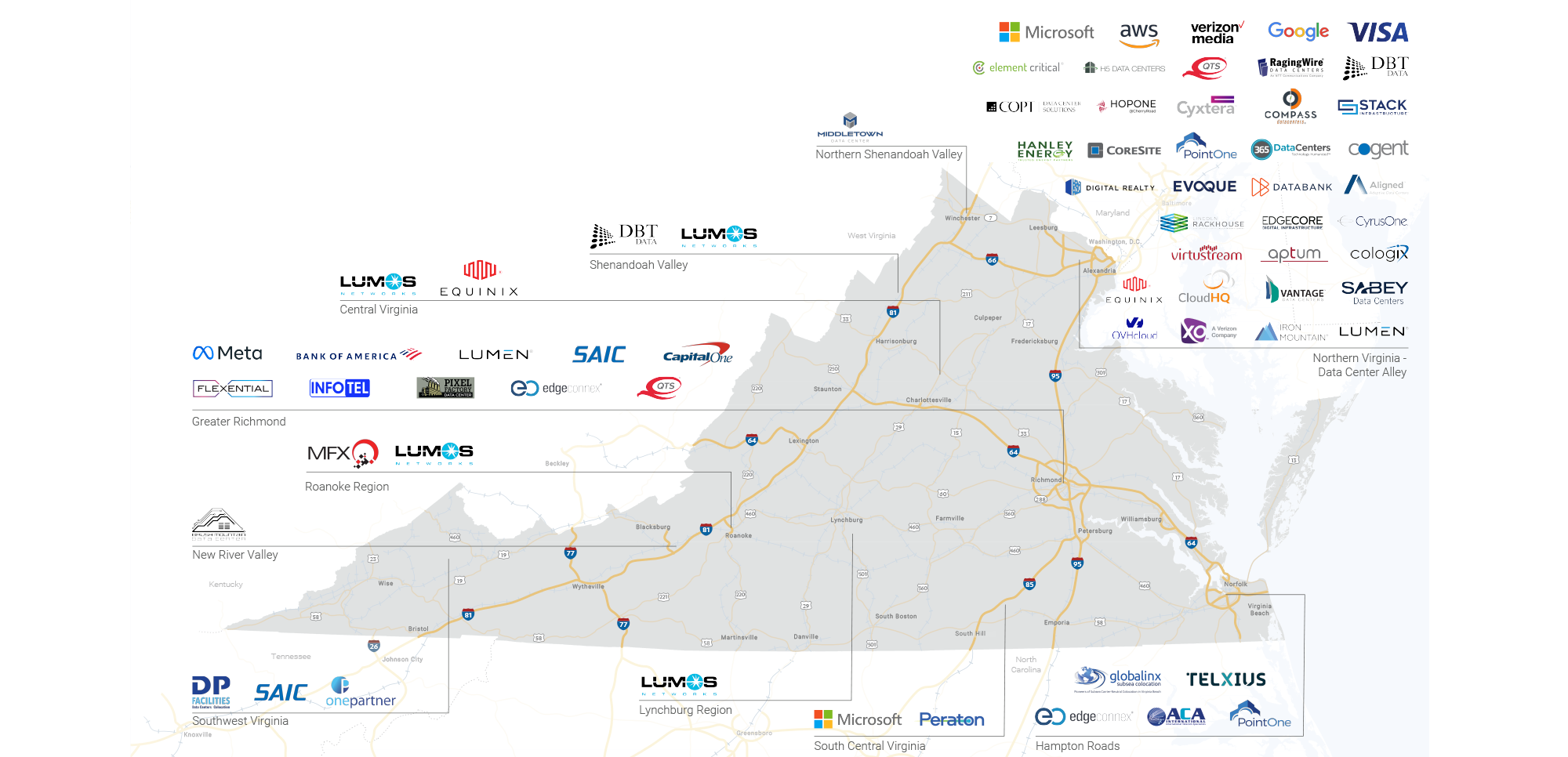 Data Centers | Virginia Economic Development Partnership