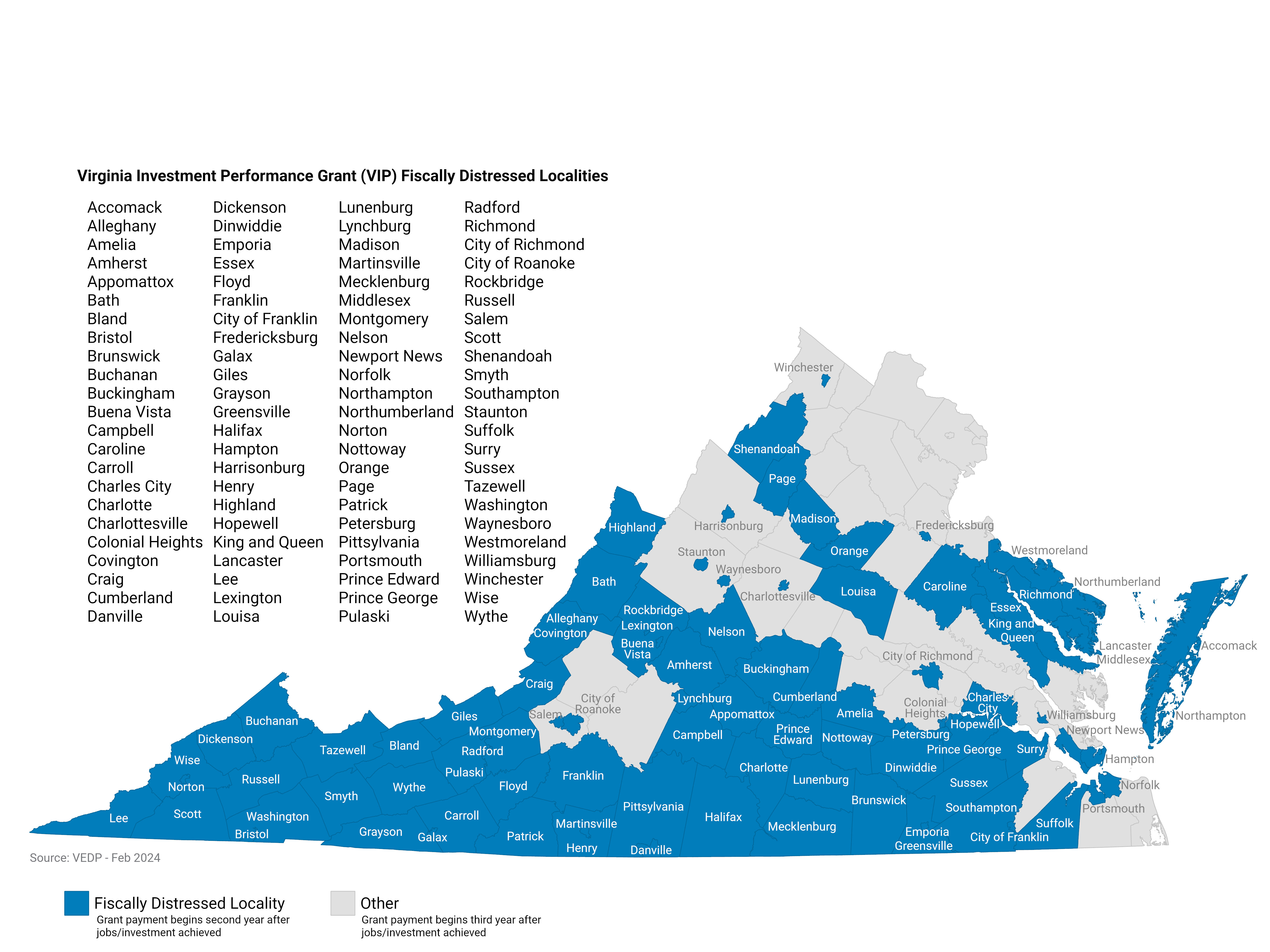 Virginia Investment Performance Grant (VIP) | Virginia Economic ...