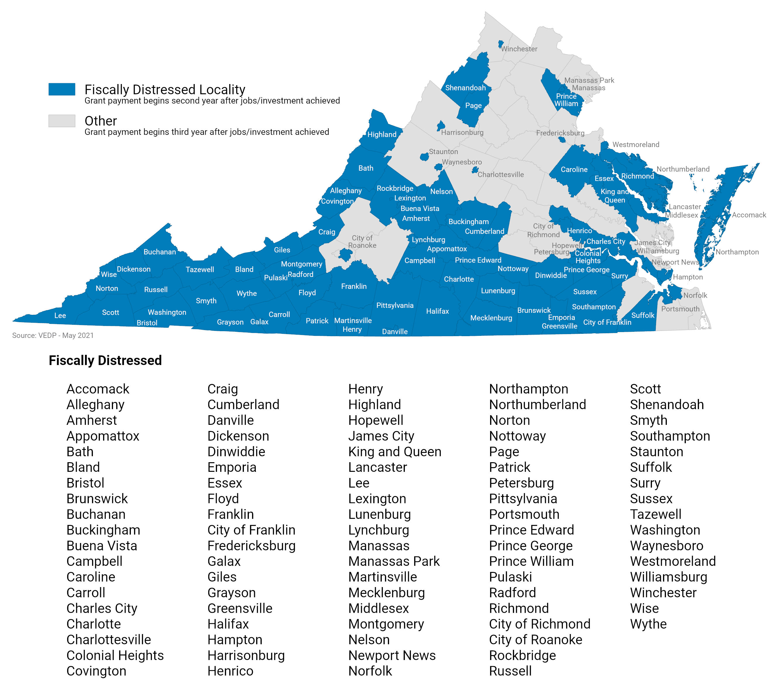 Virginia Investment Performance Grant (VIP) | Virginia Economic ...