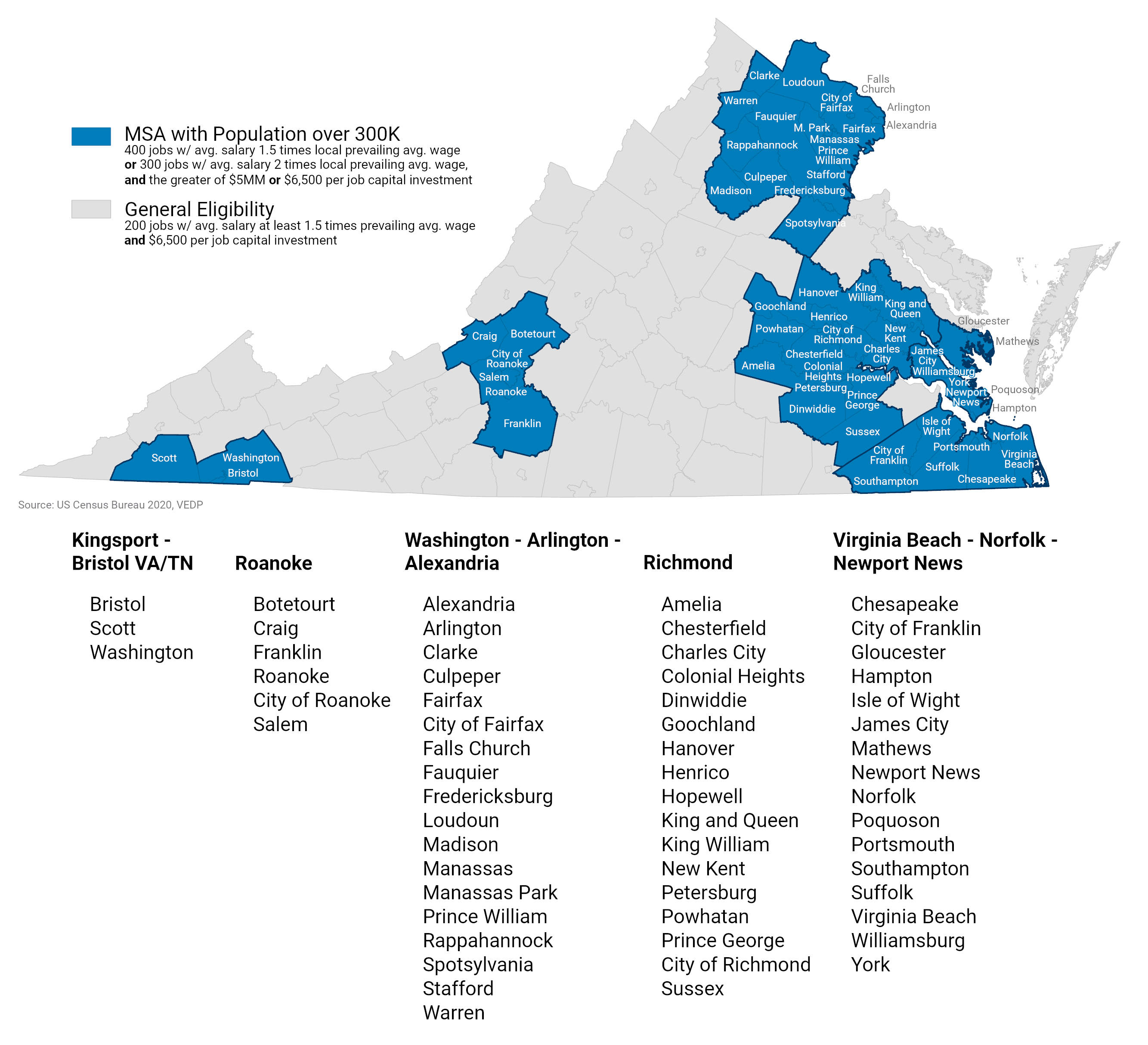 Virginia Economic Development Incentive Grant (VEDIG) | Virginia ...