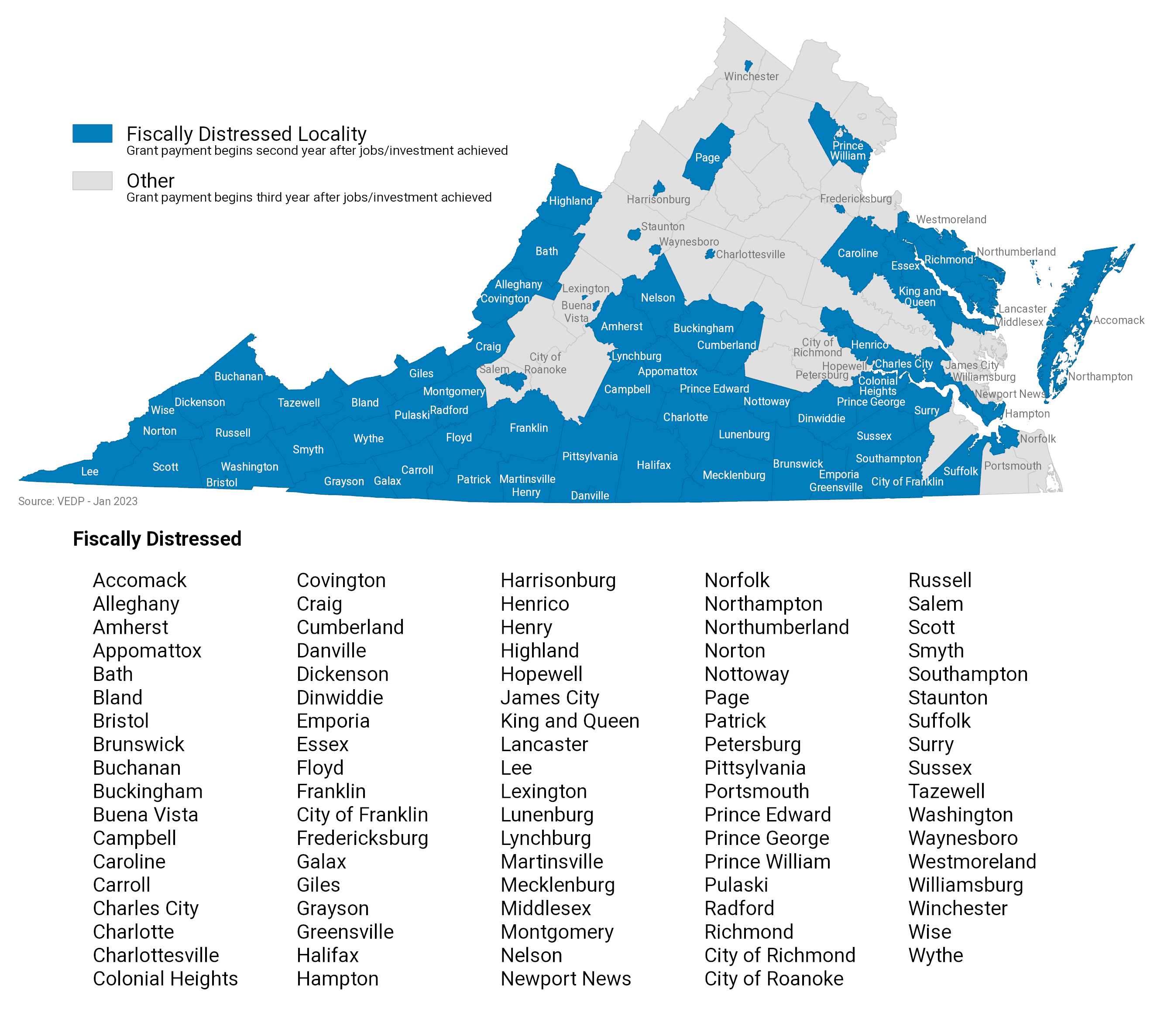 Virginia Investment Performance Grant (VIP) | Virginia Economic ...